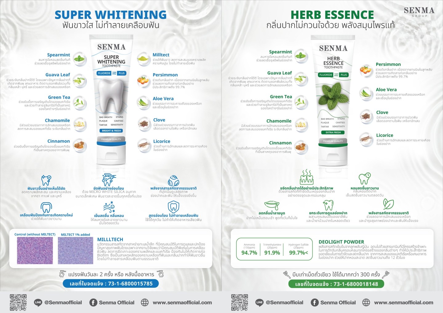 ยาสีฟันเซ็นม่า (Senma Toothpaste) ดีไหม? – senmaofficial.com